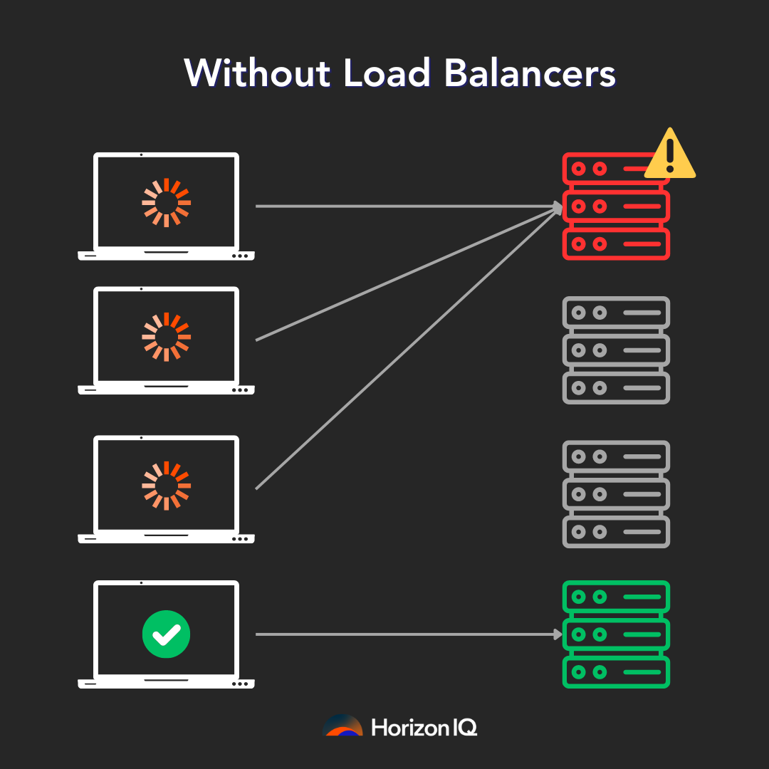 AI Data Center: The Importance of Power, Cooling, and Load Balancing ...