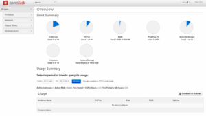 Top 10 VMware Alternatives: Complete Virtualization Guide for All ...